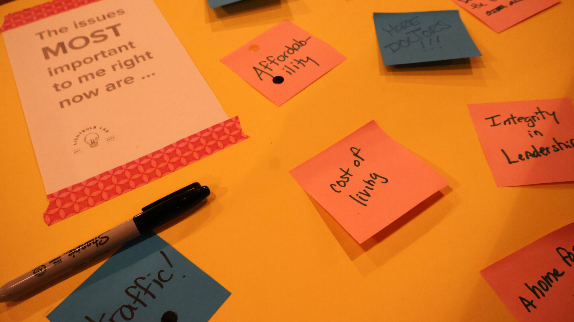 Get to know: Halifax Armdale